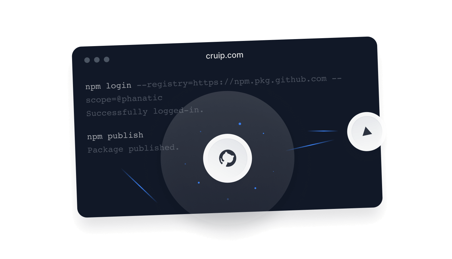 Fundraising Playbook | Pre-Seed to Series A Guide | The Startup Project ...